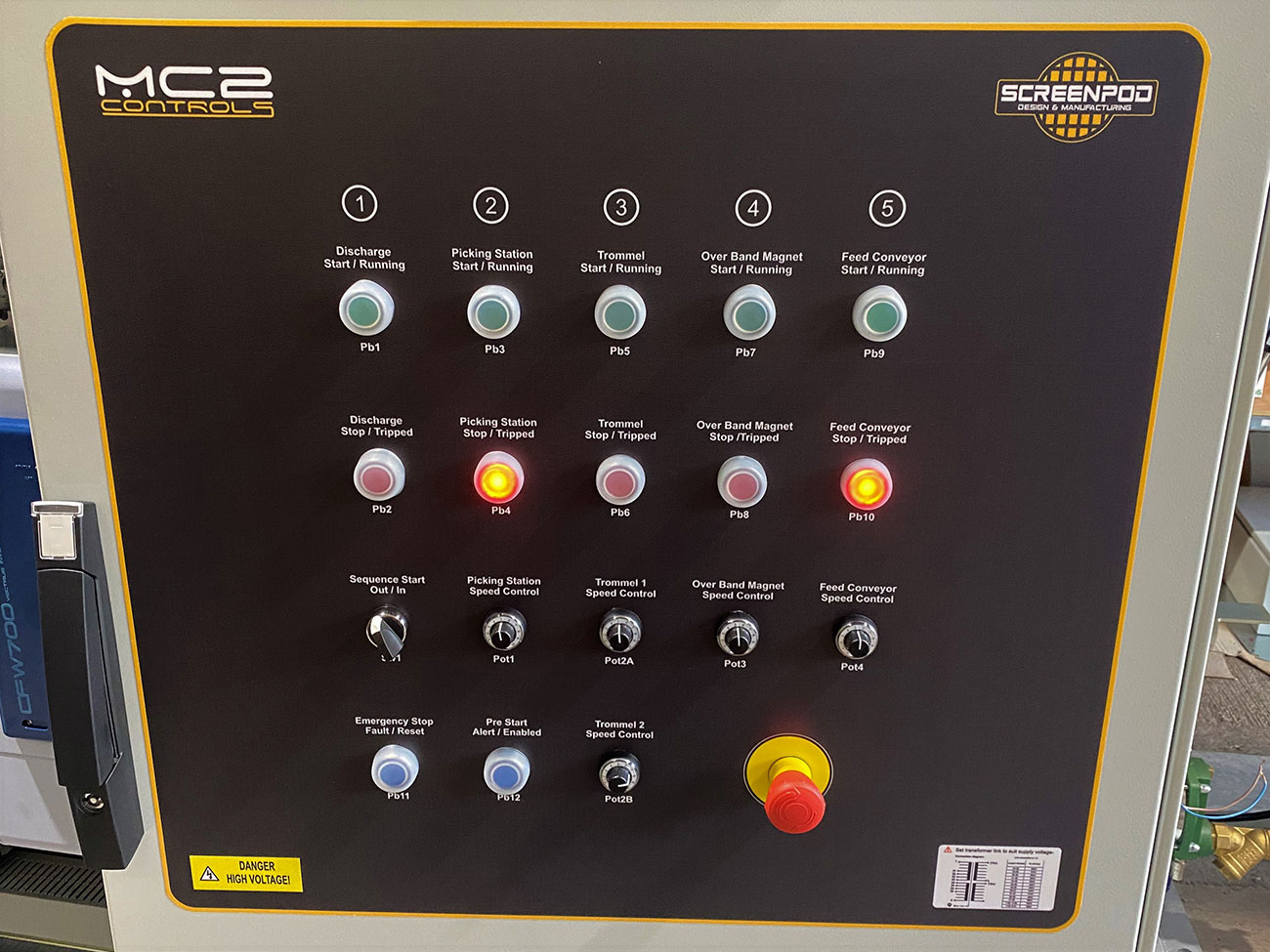 Portfolio - MC2 Controls Ltd specialists in customised panels for ...
