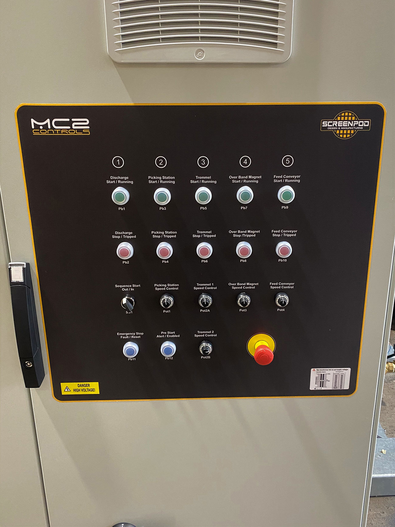 Portfolio - MC2 Controls Ltd specialists in customised panels for ...